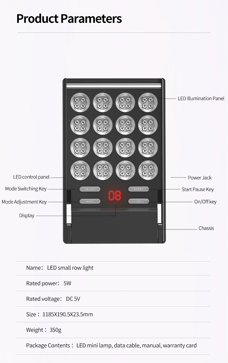 Best Effect Body Pain Relief Skin Led Hair Regrowth Device High Quality ...