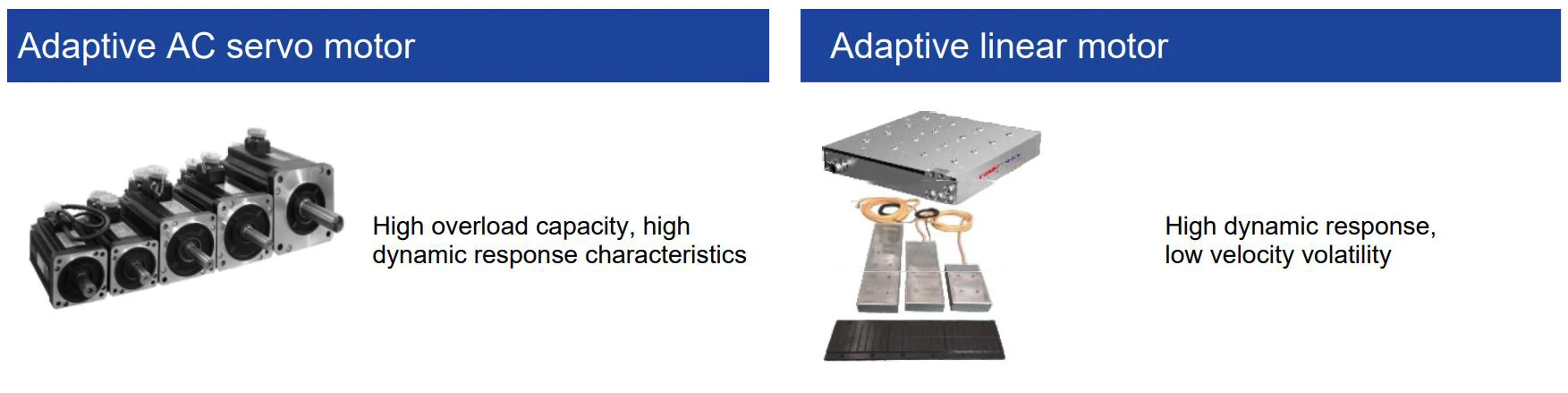 GSK GE2000 GE3000 Series Servo Drive - High Performance Electric Motors ...