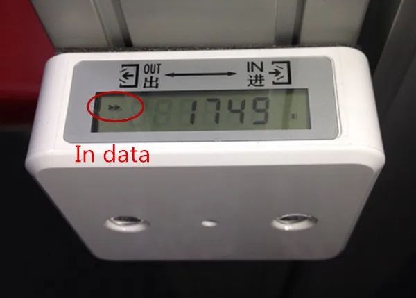 Hpc005 2 Sensors People Traffic Counting System Infrared Wireless ...