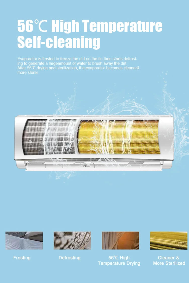 Puremind Manufacturer Wholesale Inverter Cooling Only Air Conditioner ...