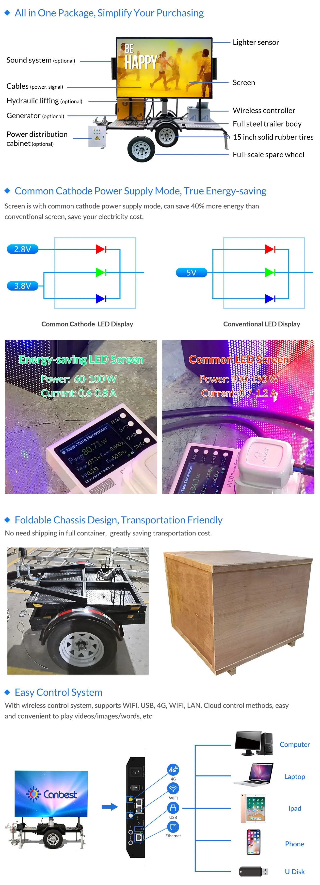 Waterproof Outdoor Digital Mobile Signage Vehicle Trailer