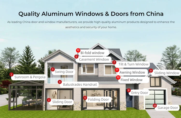 Yingjia NFRC/CE High Quality Hurricane Impact Thermal Break Sliding Doors