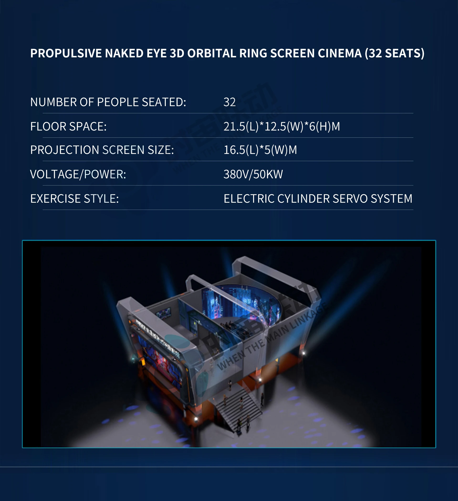 Naked-eye 10D Flight Orbit Cinema - High Quality VR Experience