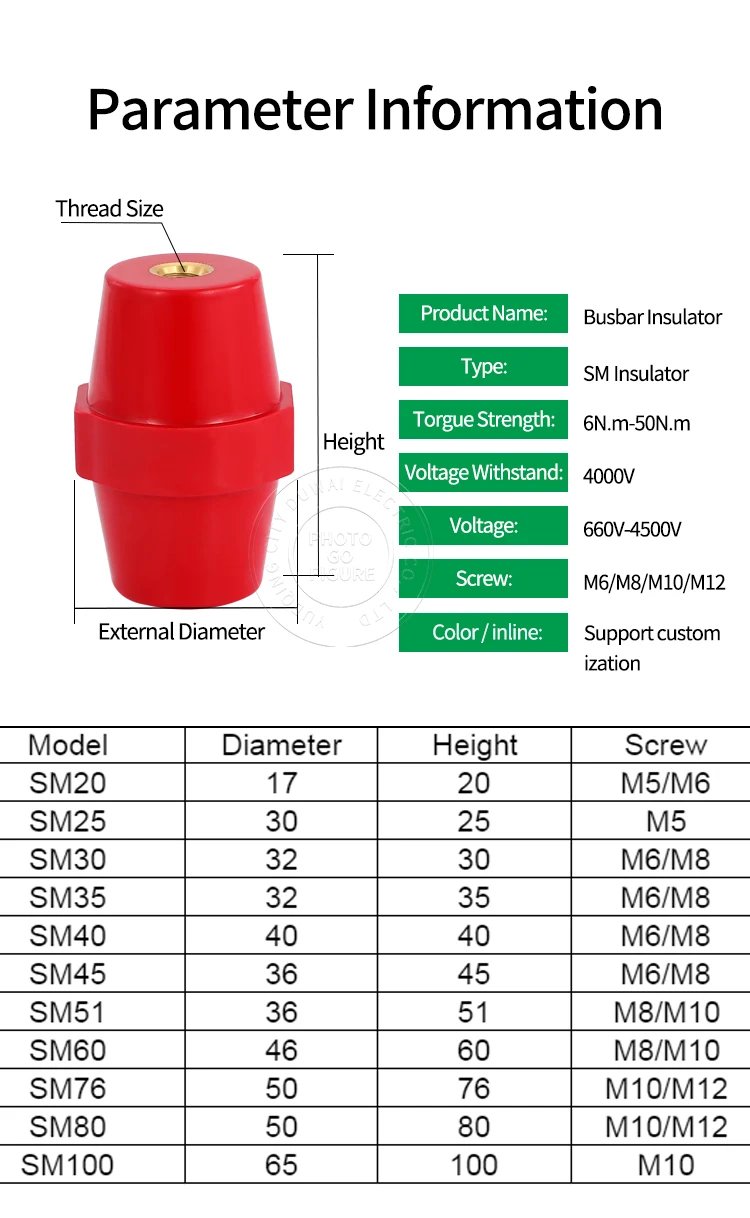 DUWAI SM Type Polymer Electrical Insulator - Epoxy Resin