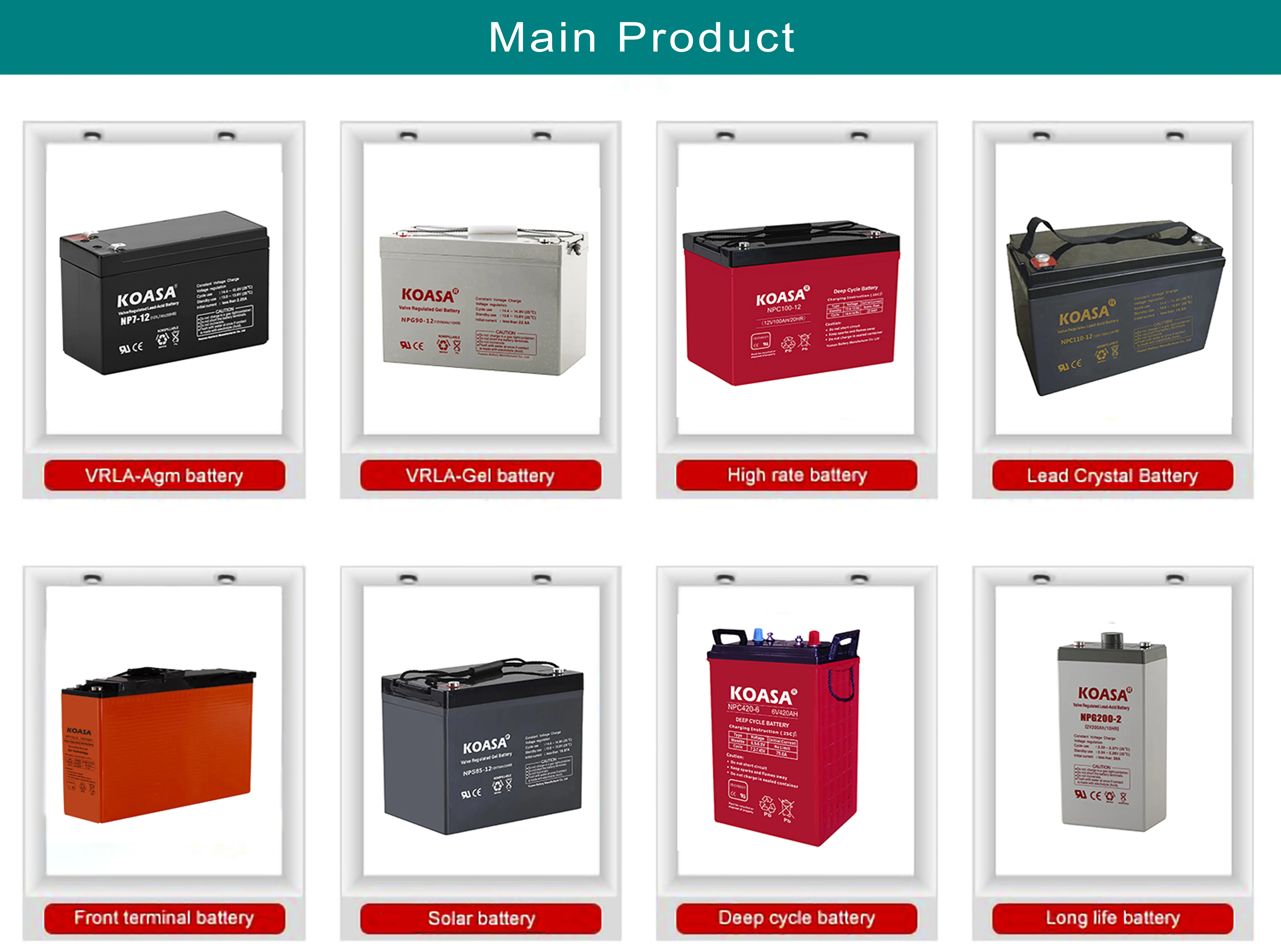 DIN100-60038 Super Power Car Battery for European Vehicles