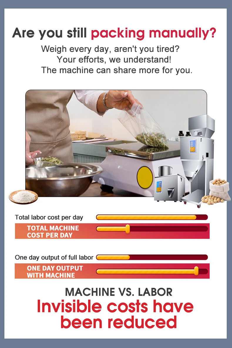 Granular Powder Filling Machine Control Panel & Accessories