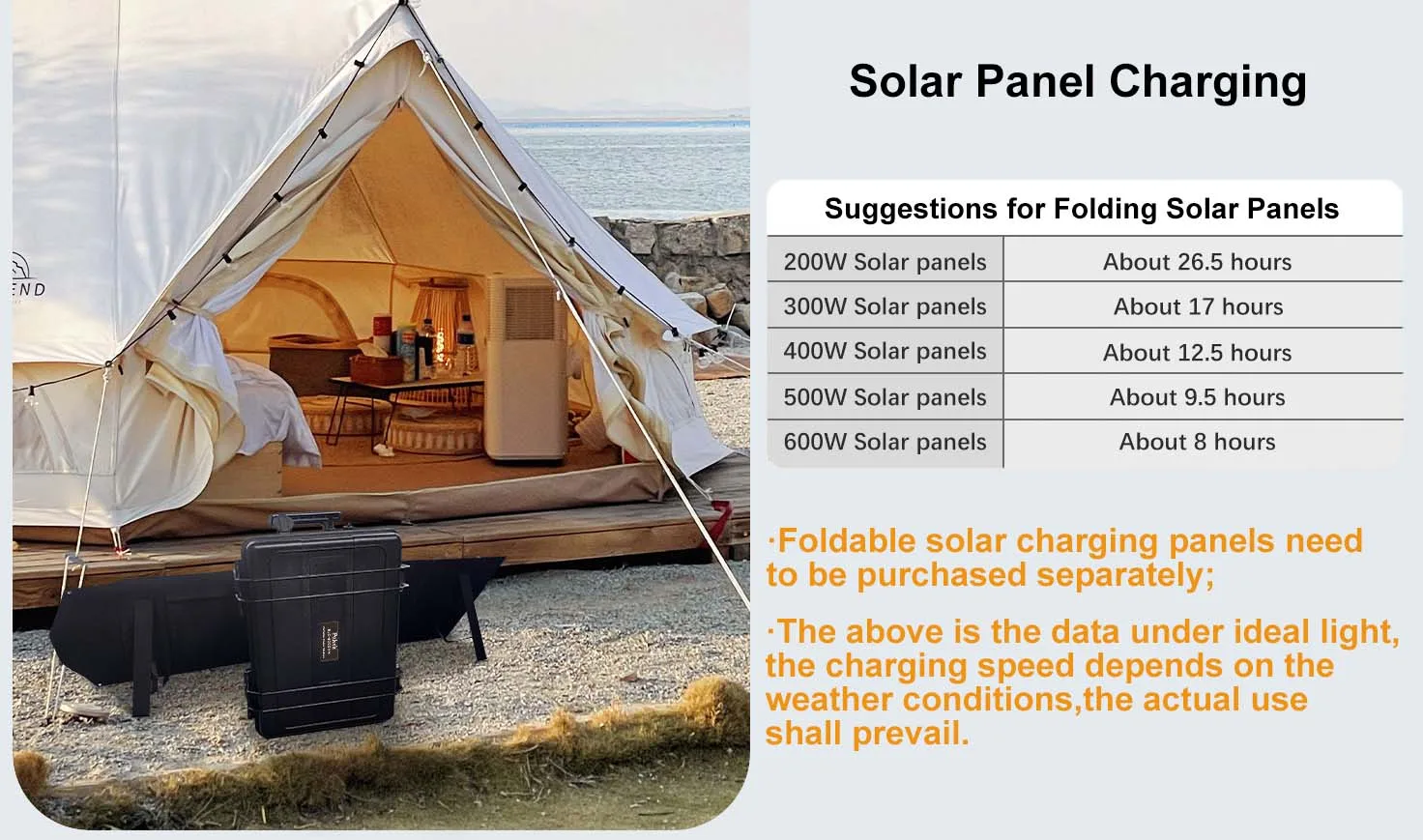 7000WH Solar Generator - Portable Power Station with Wheels