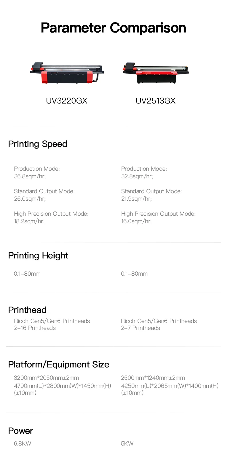 Built For Versatility Mt Large Format Inkjet Uv Flatbed Glass Printing ...