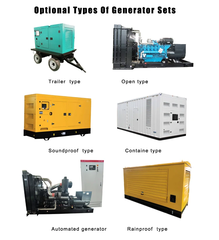 High-quality Weichai 50kw 62.5kva Three-phase Electric and Water ...