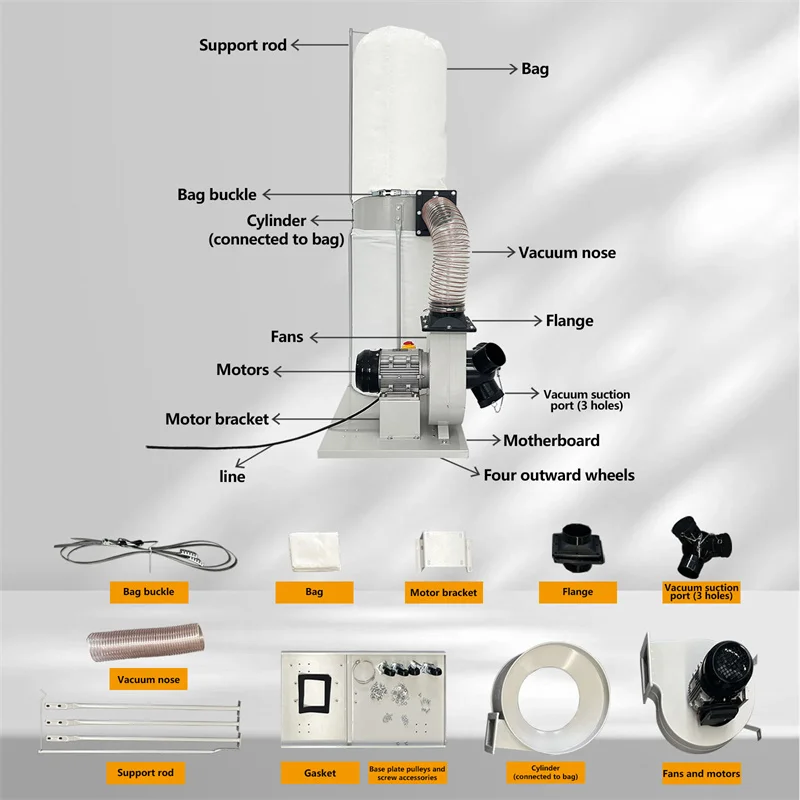 750w Professional Bag-Style Dust Extractor for Woodworking, Providing ...