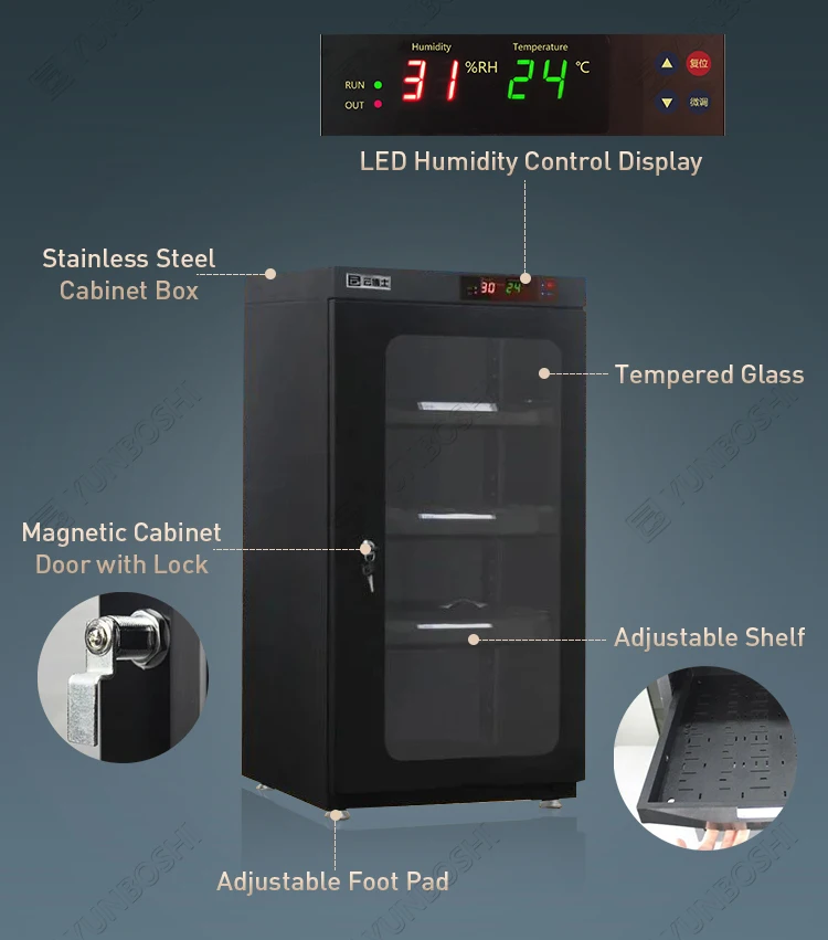 Temperature Humidity Control Esd Dry Cabinet With Humidity Range 1%-40% ...