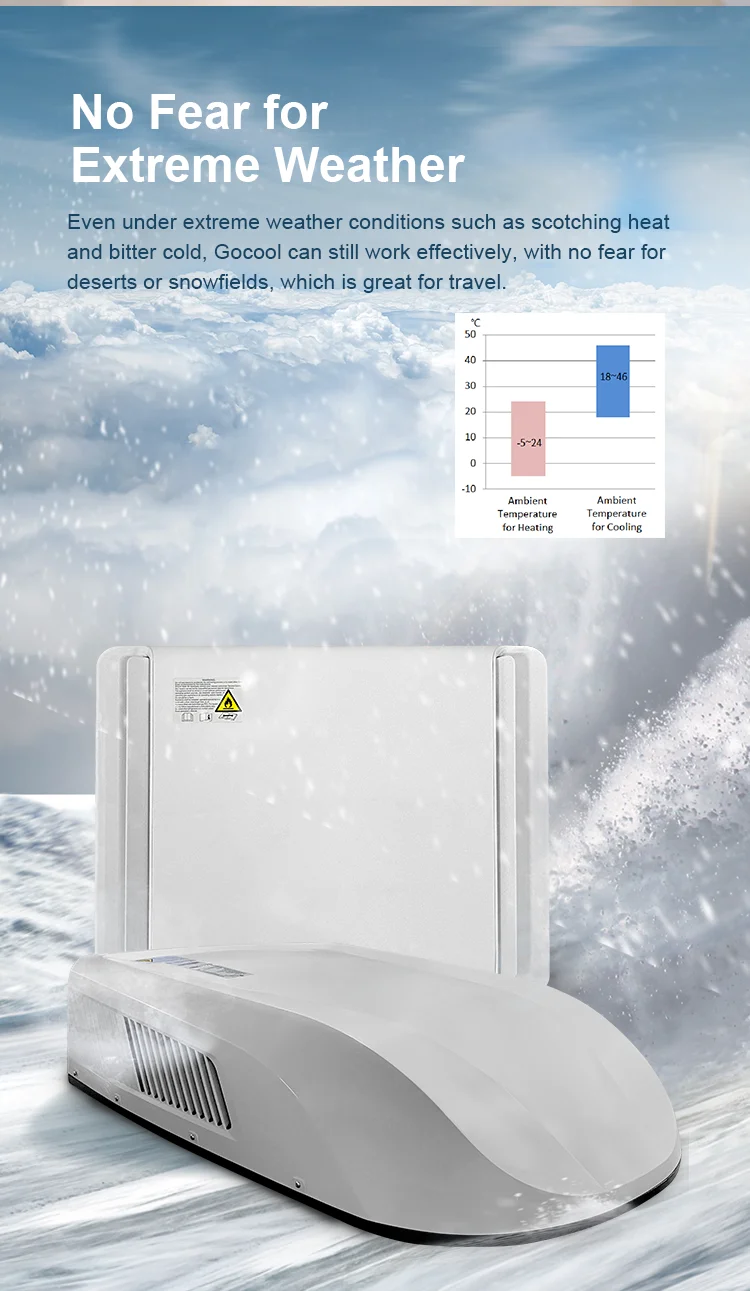 Gree Rv Ac Wholesale Caravan Rooftop Air Conditioner12/24v Variable ...