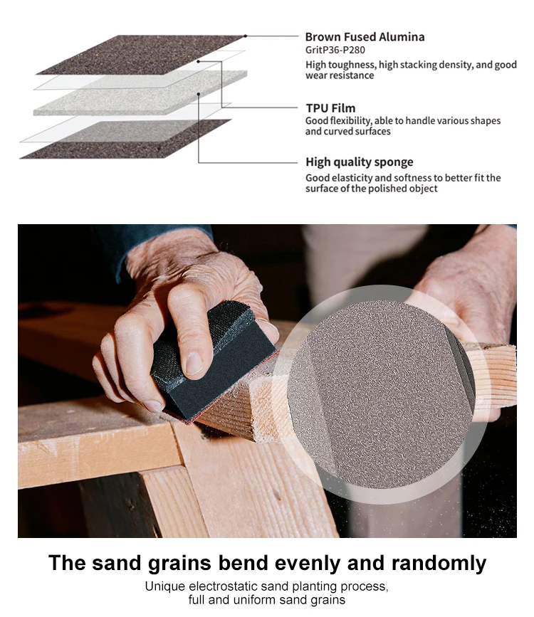 36-320 Grits Four-Sided Abrasive Tools Hand Flexible Sanding Sponge ...