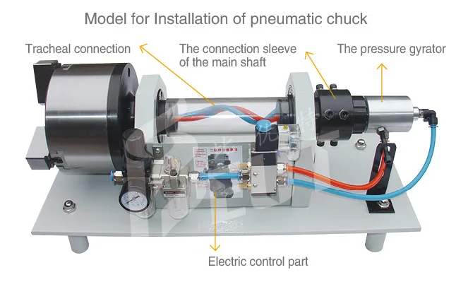 Mordazas Neumaticas - Front Mounted 3 Jaw Pneumatic Chucks