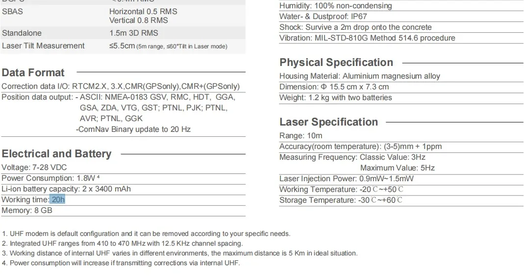 High Performance Gps Rtk Dual Frequency Gnss Receiver Mars Pro Laser ...