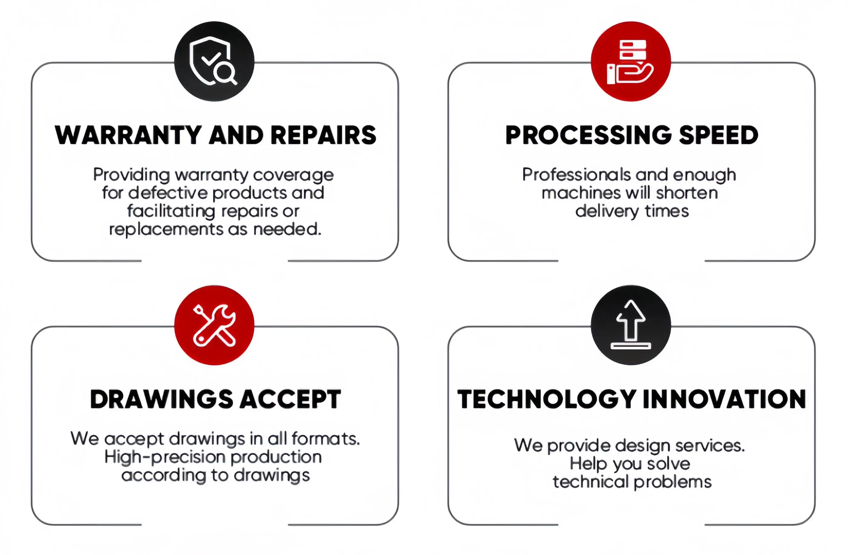 Customizable Size Wear-Resistant Rubber V-Belts for Lawn Mower ...