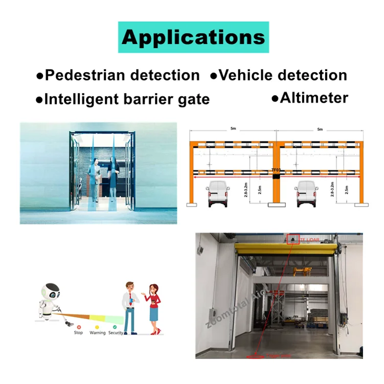 Tof Lidar Tfmini Plus - Precise Ranging for Smart Gates