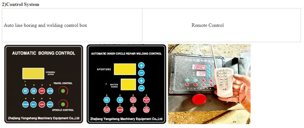 LBE-50 Portable Multifunctional Flange Facing Tool for Line Boring ...
