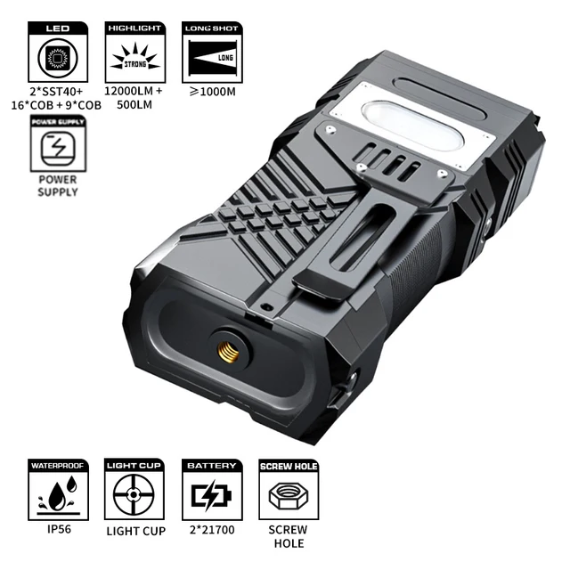 Ningbo Warsun Optoelectronic Technology Co., Ltd. - Flashlight, Headlamps