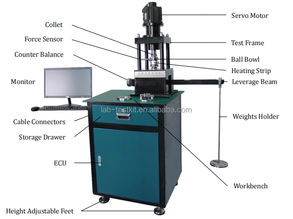 Astm D2266 Automatic Friction Test Machine For Lubricants