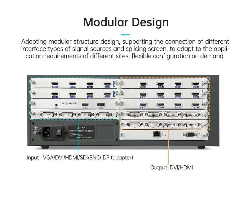 16 Hdm I-input Multifunction Splicing Processor 4k2k Video Controller ...