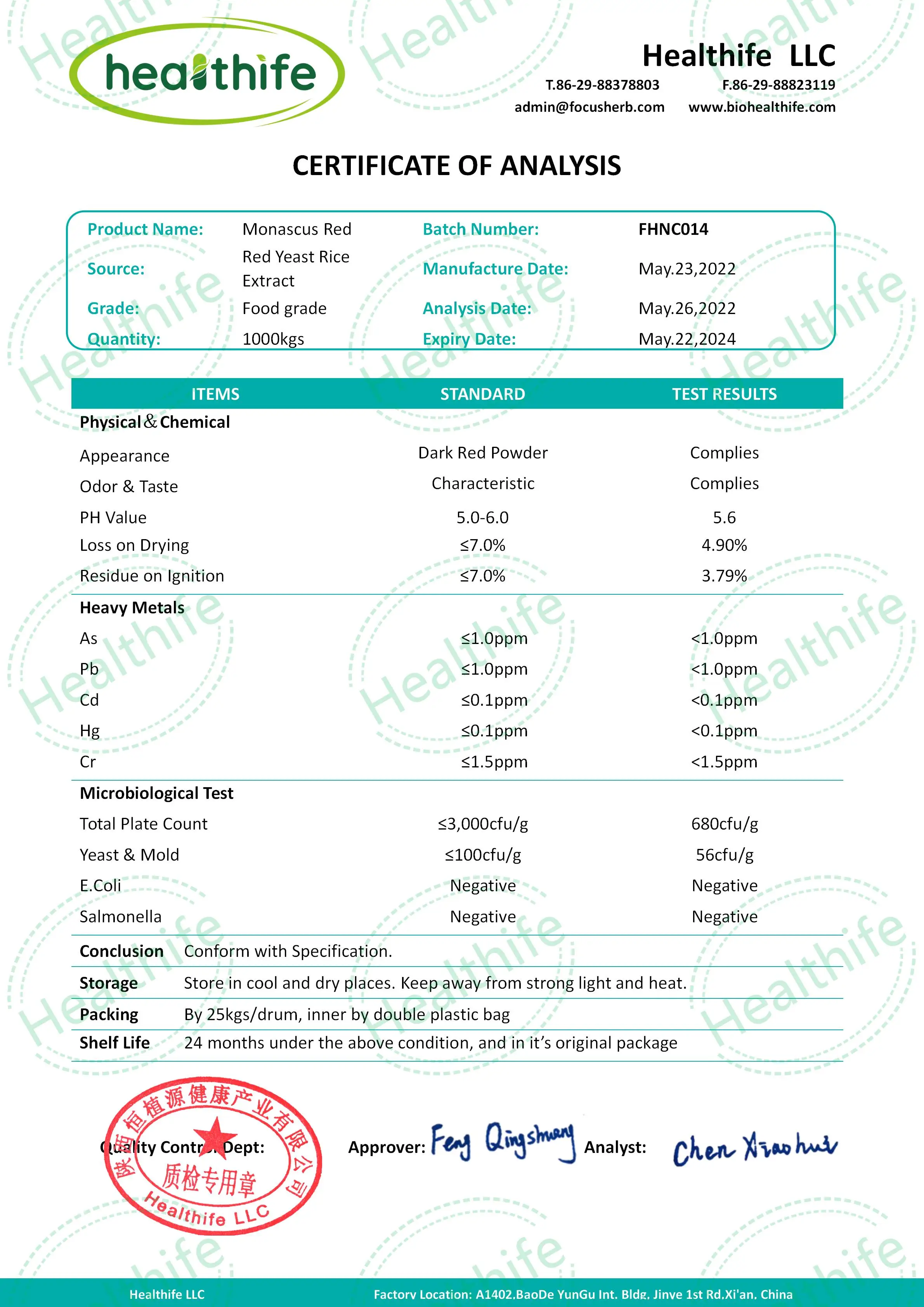 Food Grade Pigment Red Monascus - Healthife E100 Extract