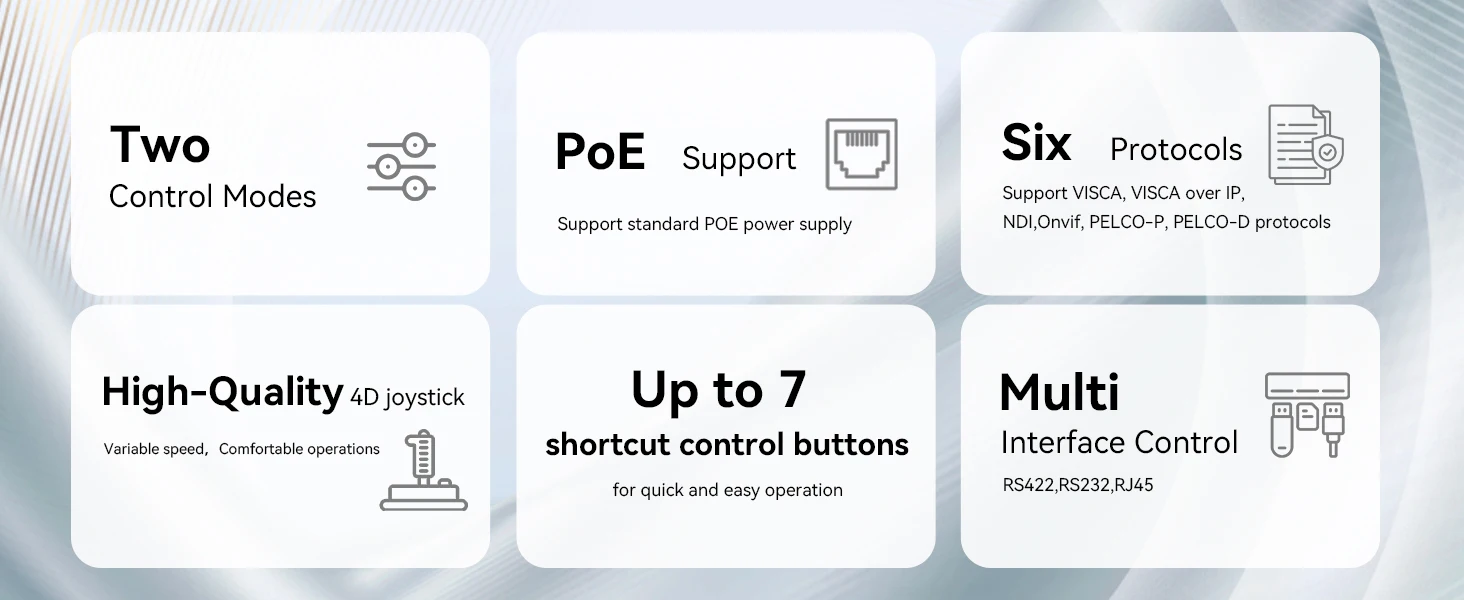 TEVO-KB200 Poe USB IP RS485 PTZ Camera Keyboard Controller