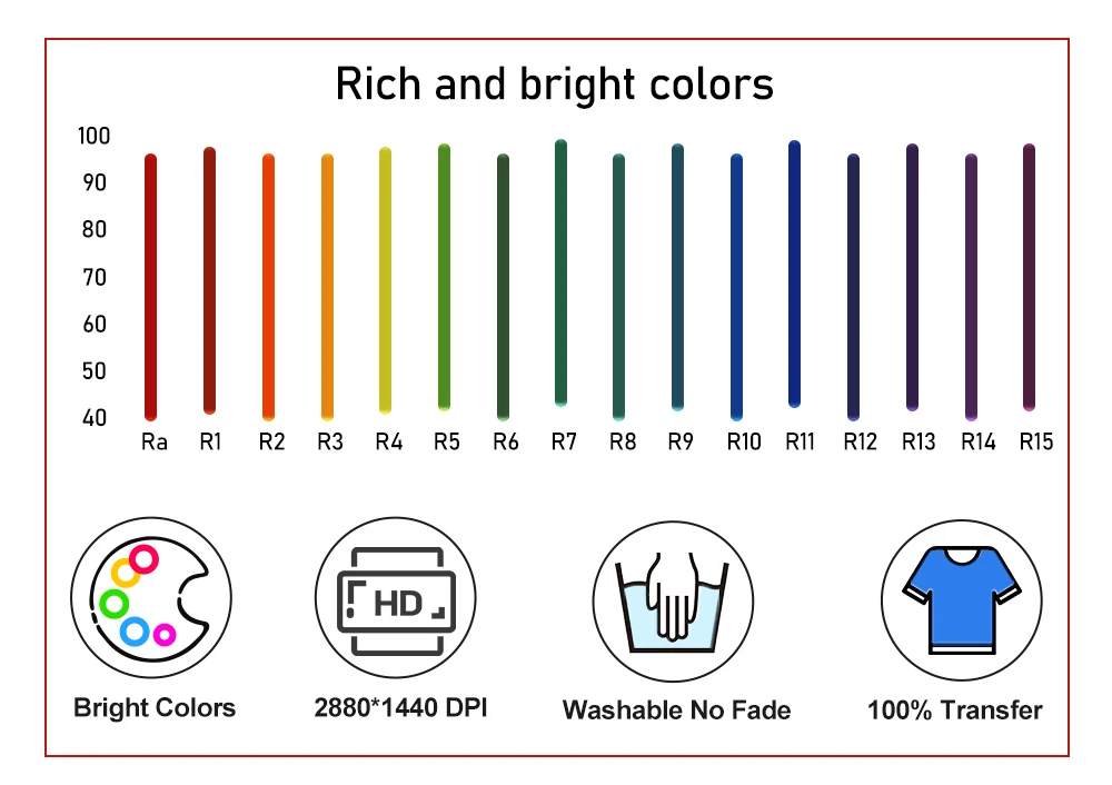 A4 DTF Printer - Precision T-Shirt Printing Solutions