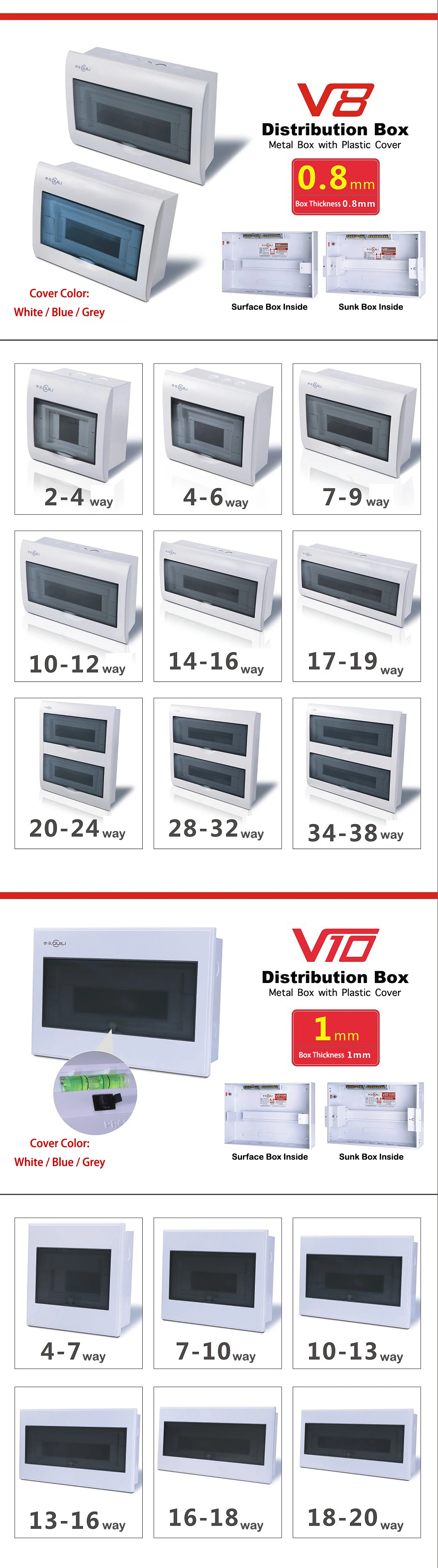 12 Way Indoor Waterproof Plastic Mcb Distribution Box Db Box Electrical ...