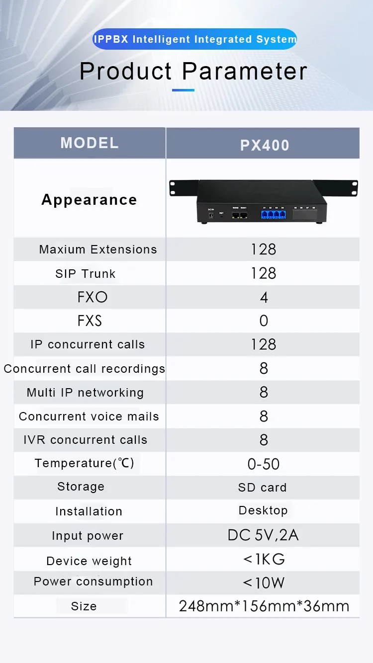 Small Size Excelltel Voip Ip Pbx Telephone Exchange System Px400 With ...