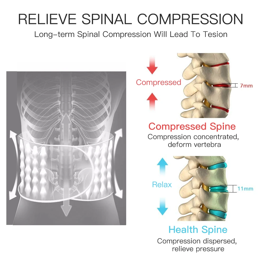 Alphay Hand Pump Lumbar Air Traction Device Physiotherapy Machines For ...
