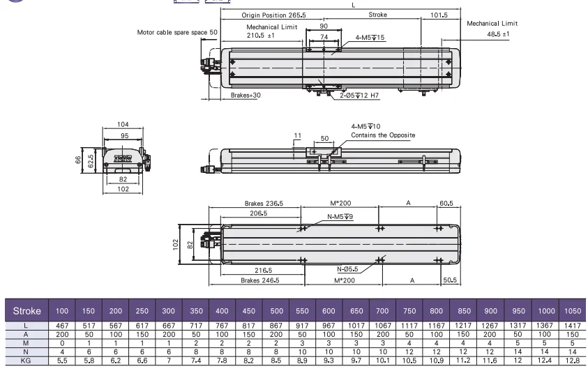 Linear Module - Precision Motion Control for CNC Machines