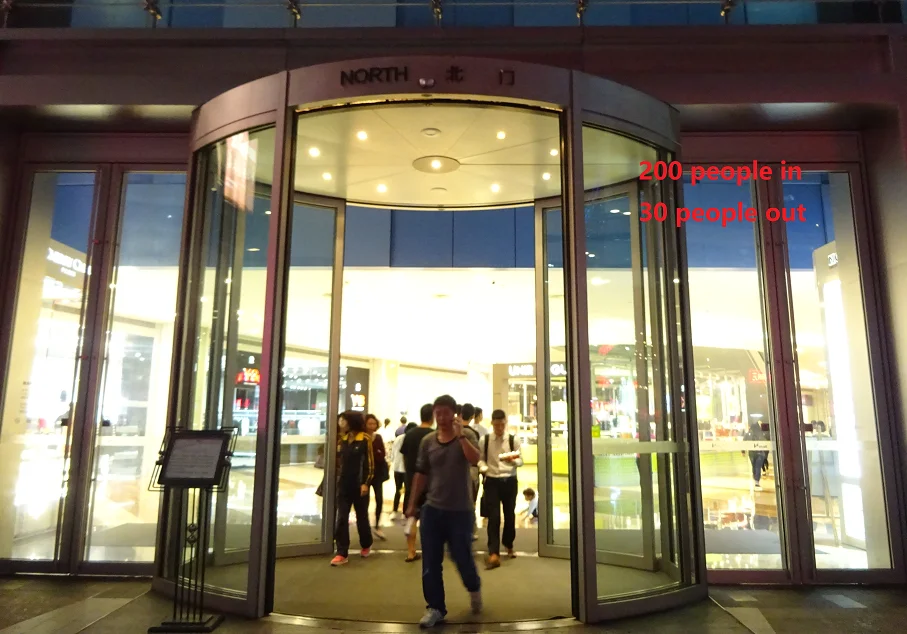 Lorawanbased People Counting Infrared Lorawan Visitor Counter for Smart ...