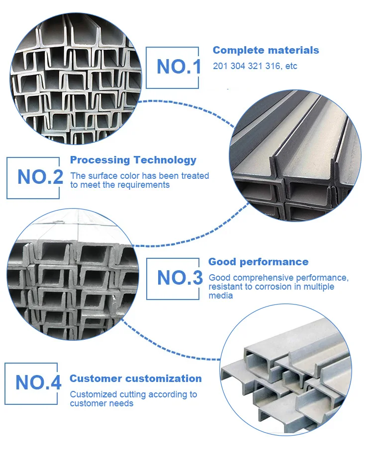 China Wholesale C Channel Steel Price Iron Purline New Arrival ...