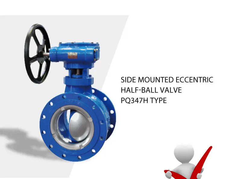China 4 Inch Top Mounted Flange Eccentric High Pressure Half Ball Check ...