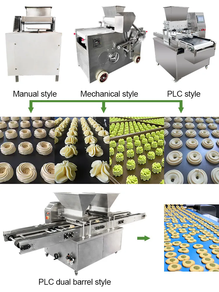 Thin Biscuit Fill Mini Depositor Butter Cutter Formatic Cookie and ...