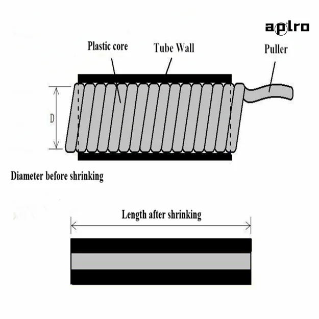 Factory Price Lv Mv Hv Retractable Tube Silicone Rubber Cold Shrink ...