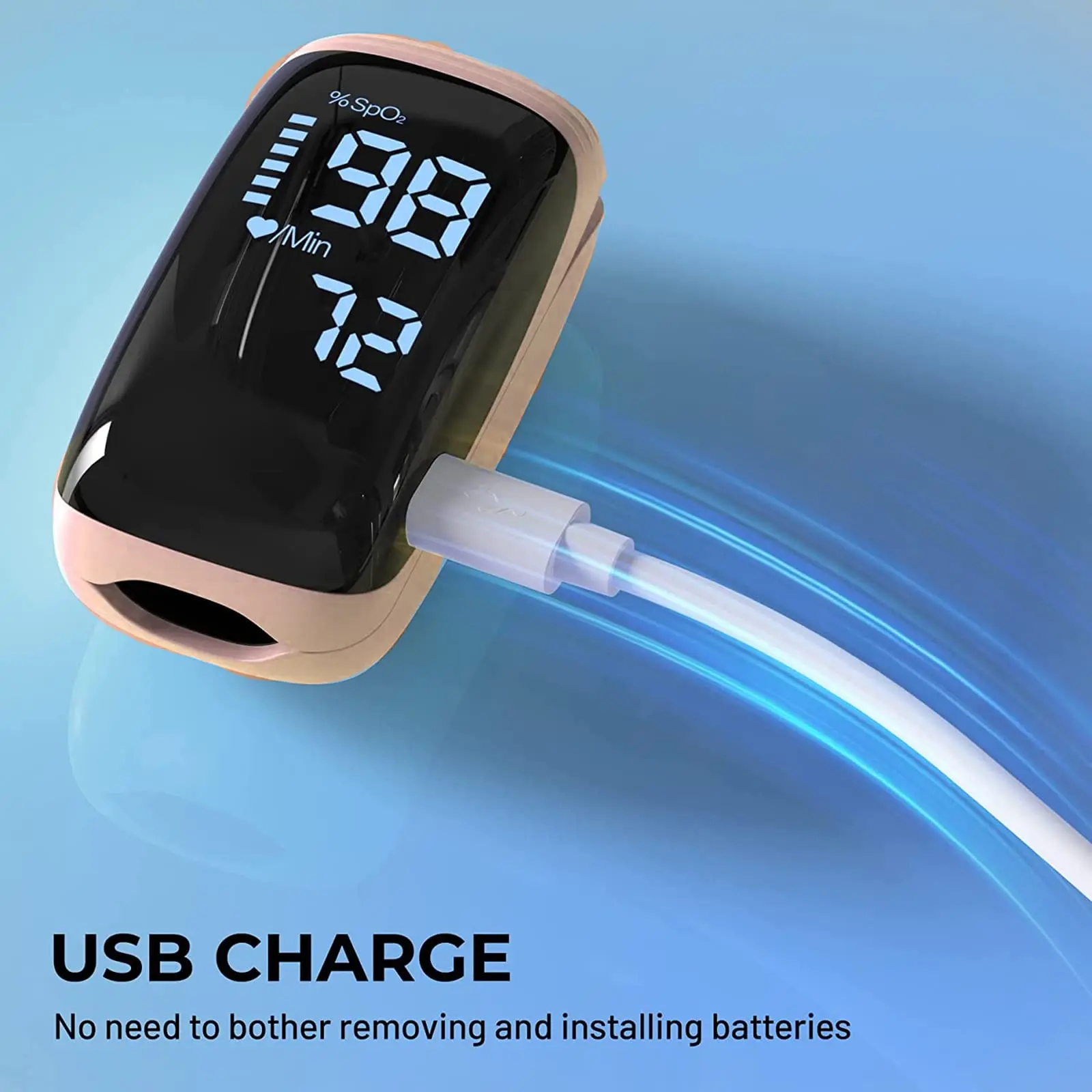 Medical Device Oximetros Digital Usb Rechargeable Oximetro De Dedo ...