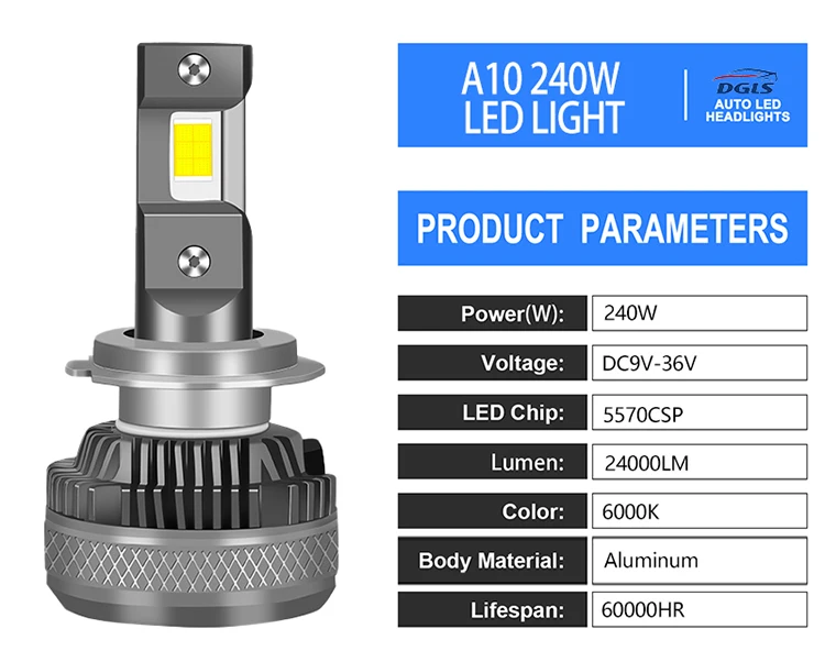 DGLS A10 Brightest LED Headlight - 60000 Lumen H7 H4 Bulbs