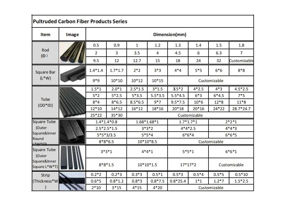Pultrusion Carbon Fiber Rods 2mm 3mm 4.5mm 5mm 6mm 8mm 9mm 11mm 12mm 12 ...