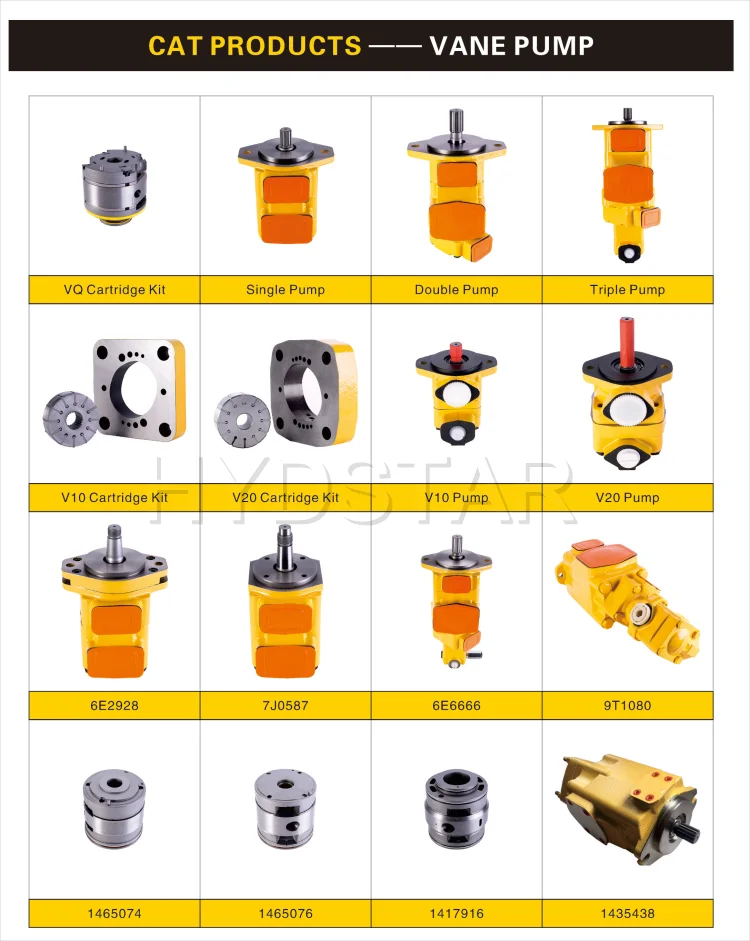 High Pressure Vickers Vq V10 V20 Series New Hydraulic Vane Pump For ...