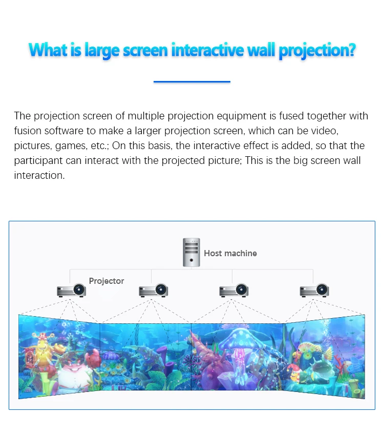 Northern Lights 3d Immersive Space Exploration Classrooms Augmented ...