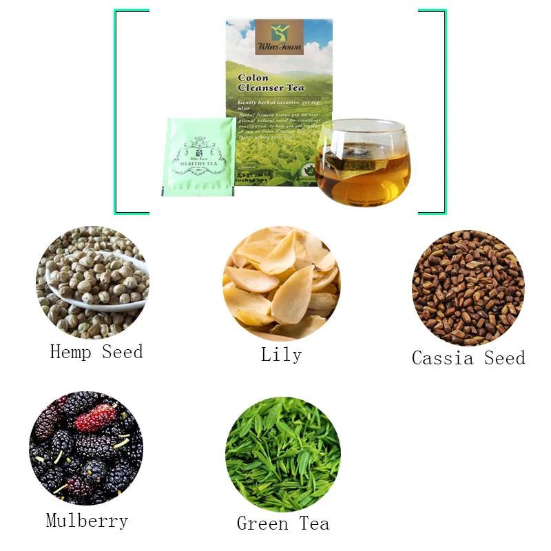 Colon Cleanser Tea Healthy Herbs Organic Bowel Natural Treatment Of ...