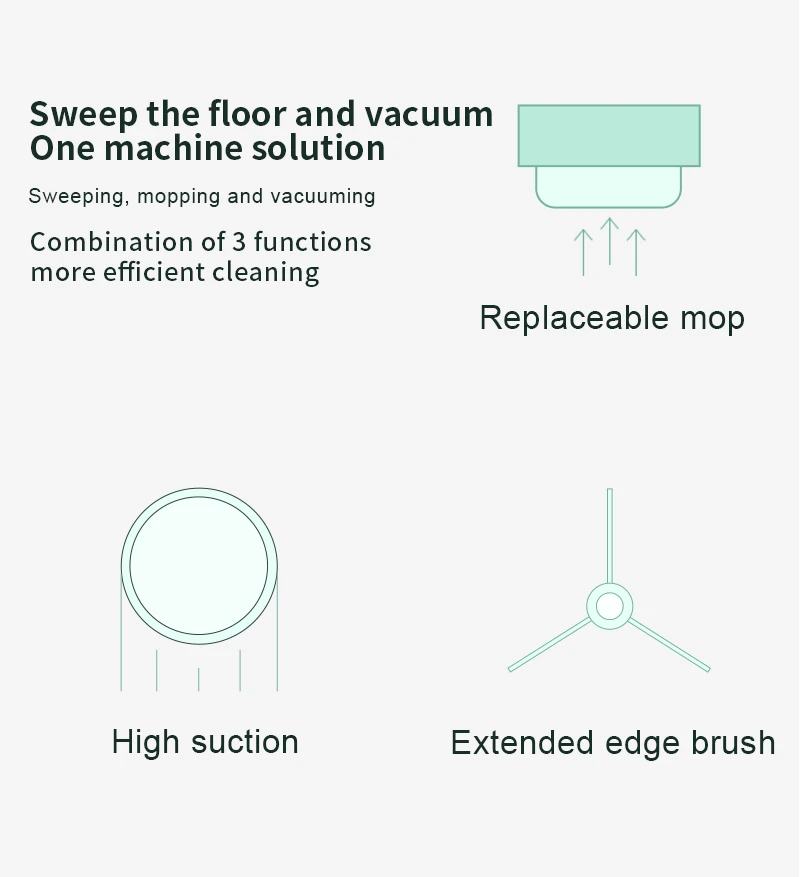 3 in 1 USB Sweeping Robot Vacuum Cleaner - Portable & Efficient