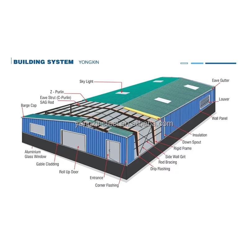 High Quality Large Span Metal Building - YONGXIN Steel Structures