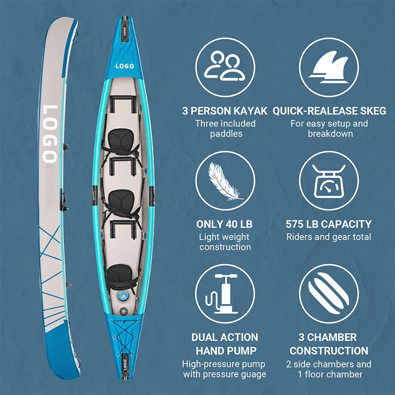 3 Person Drop Stitch Inflatable Kayak - Ideal for Rivers & Lakes