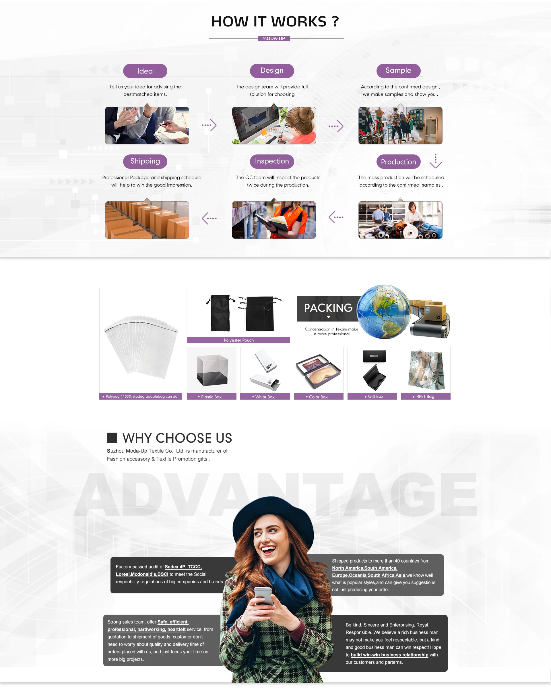 Company Overview - Suzhou Moda-Up Textile Co., Ltd.