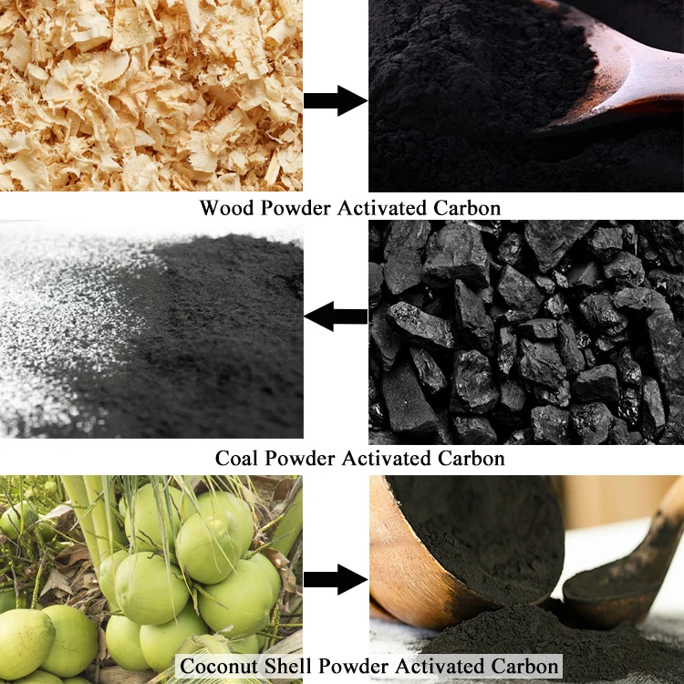 Coal Powder Coconut Shell Powder Activated Carbon In Water Treatment ...