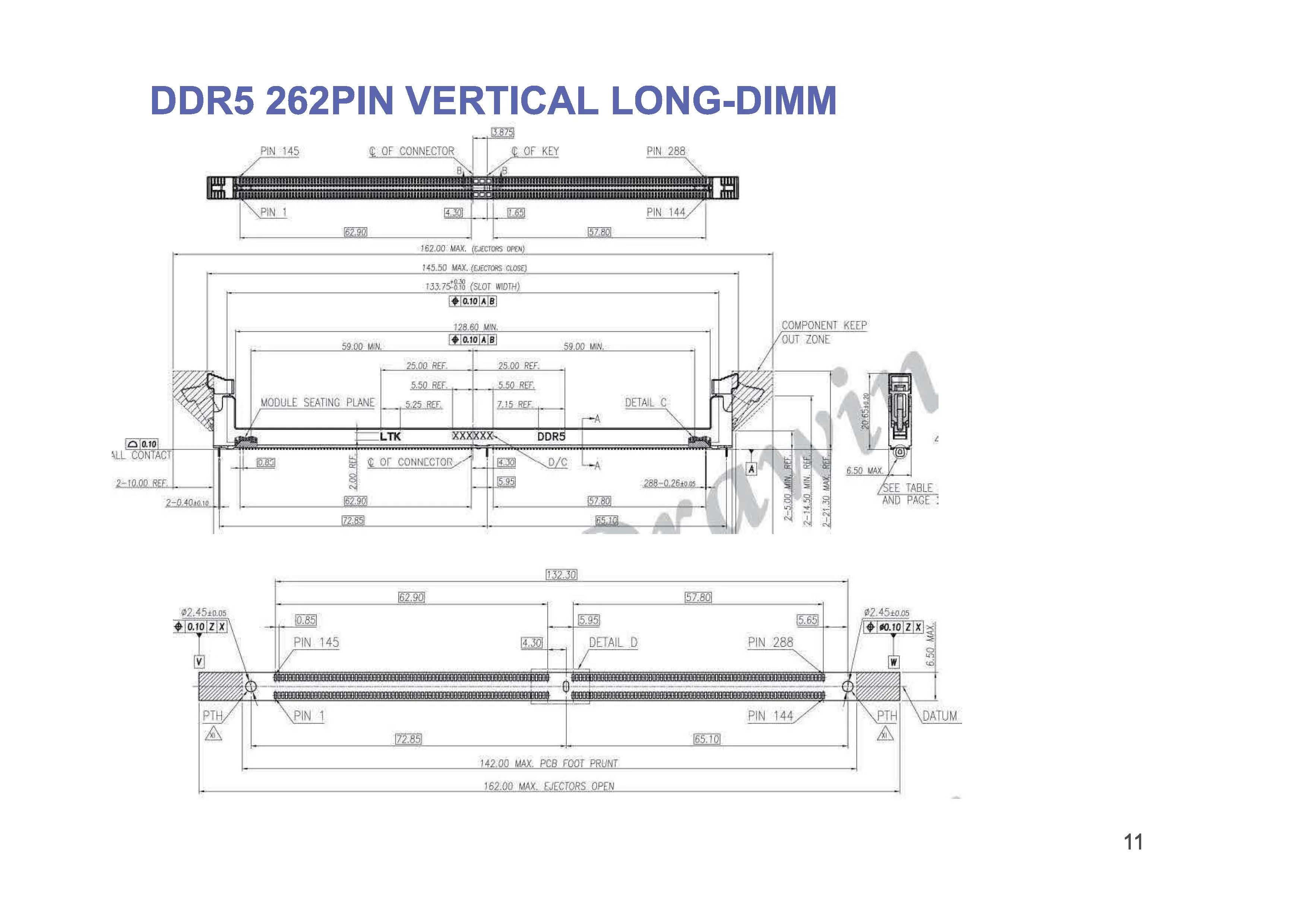 DDR Terminal Socket Connectors - DDR3, DDR4, DDR5 SO-DIMM