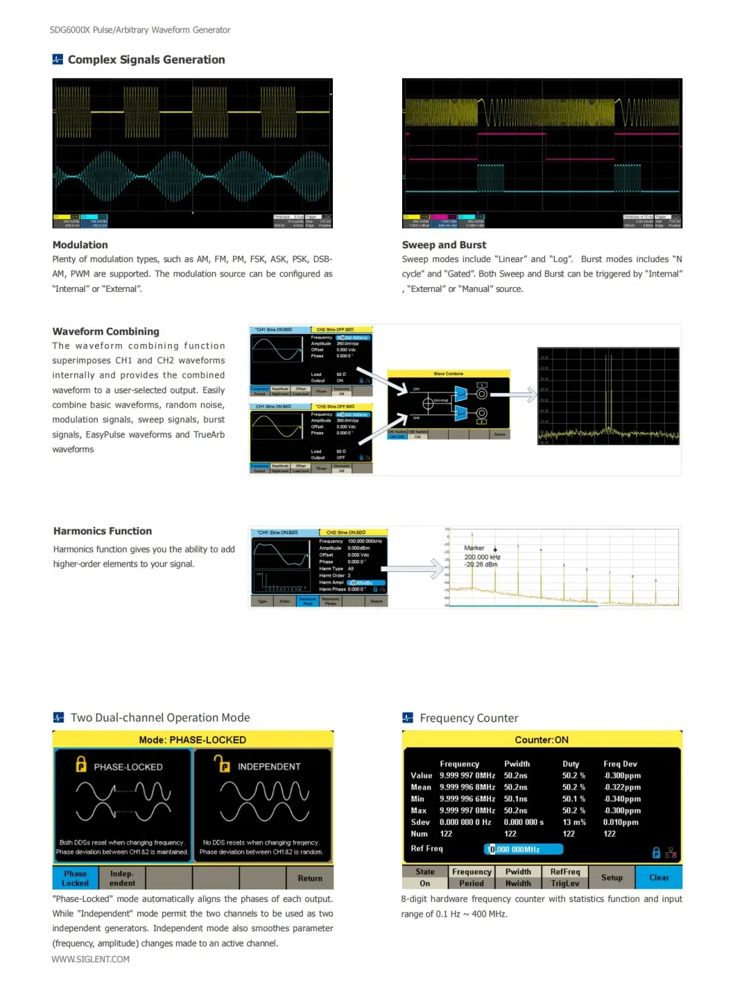 Siglent Continuous Wave/Pulse Wave Function/Arbitrary Waveform ...